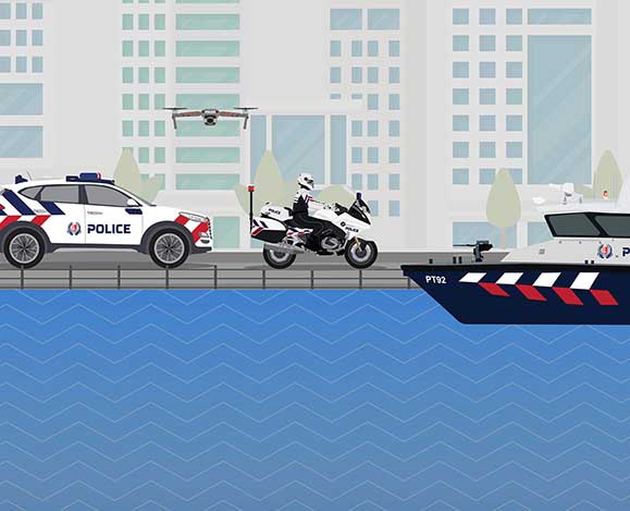 SPF | Police Life | About Police Life